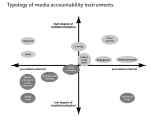 MEDIA – Dr Rajiv Desai