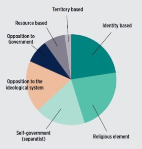ATHEISM – Dr Rajiv Desai